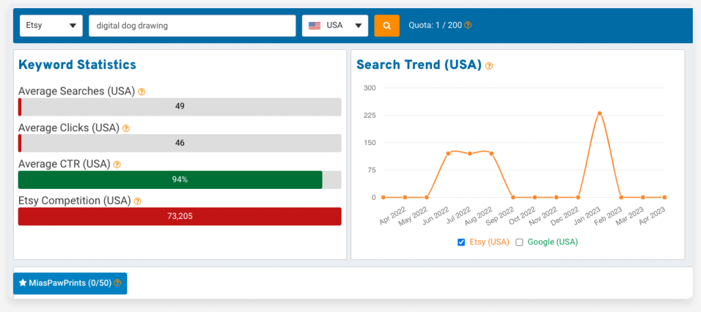 eRank's Keyword Lists: A Demo - eRank Help