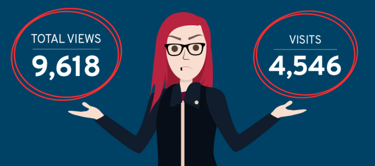 What’s the Difference Between Etsy Views and Visits? - eRank Help
