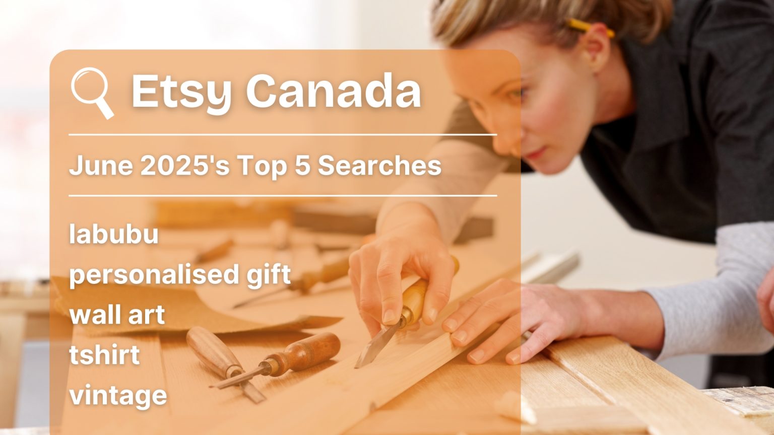 What is a Good Conversion Rate on Etsy? - eRank Help
